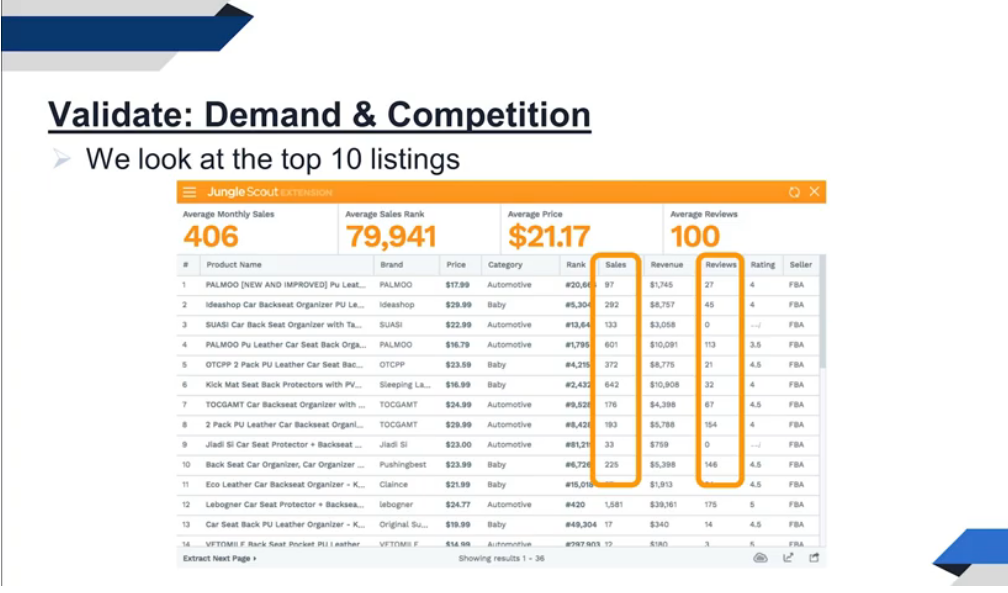 Fig.13_Demand_test_of_7_steps_process – Chryseos Health