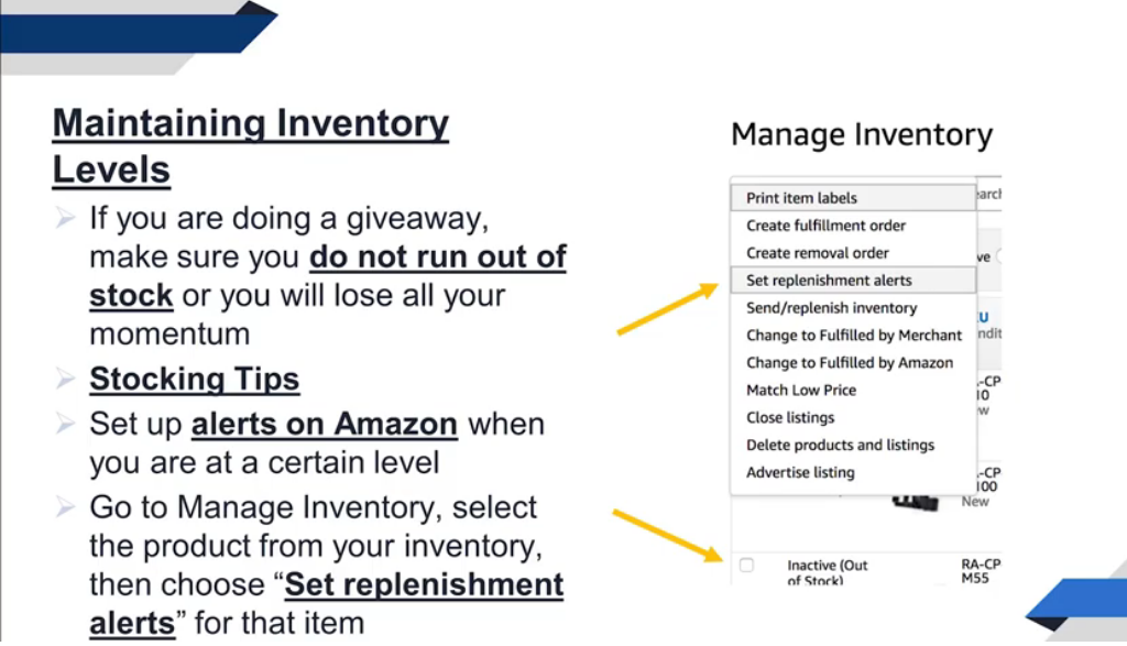 Fig.38_maintaining_inventory_level – Chryseos Health